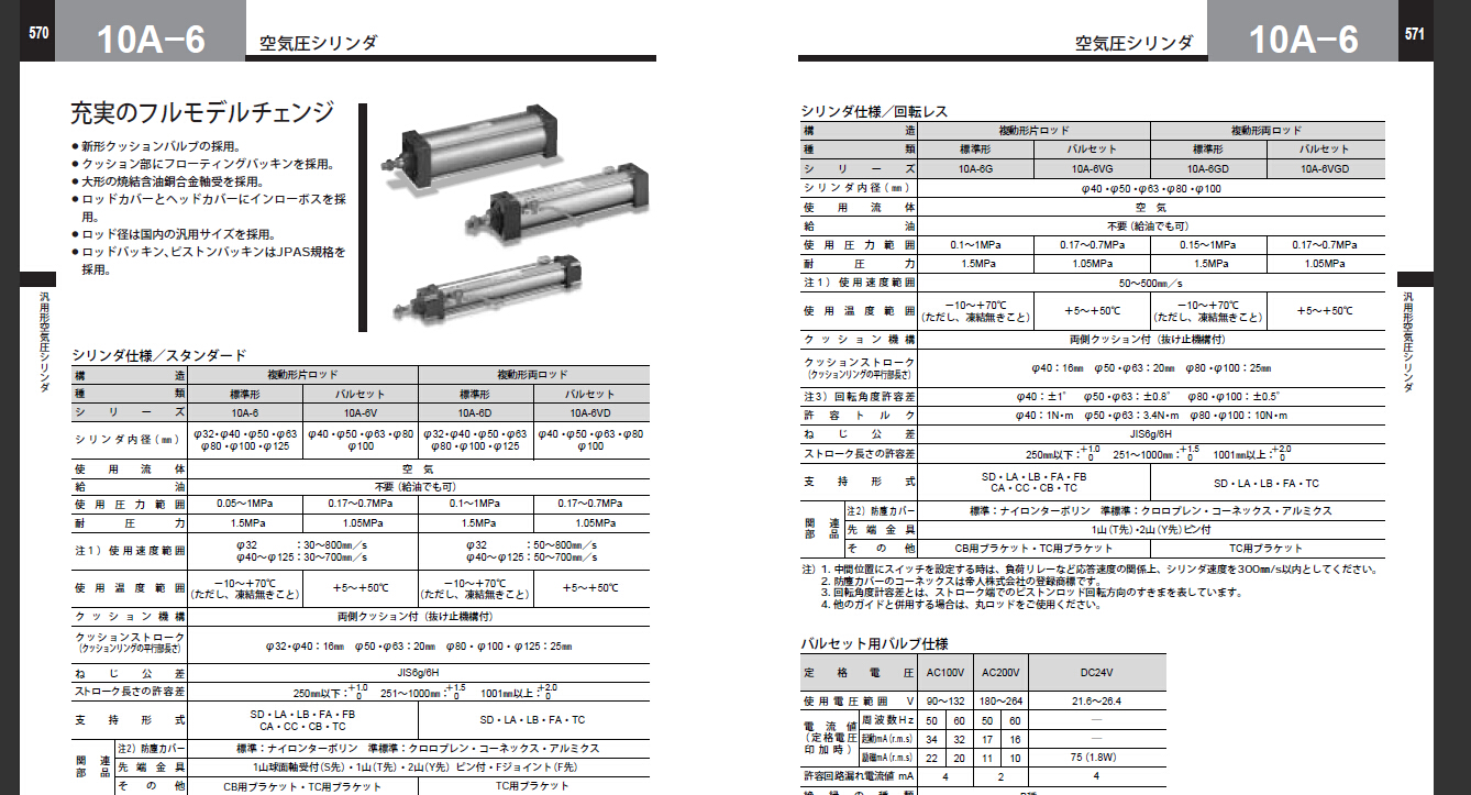 TAIYO CYLINDER 10A-6 SD63B250-AA