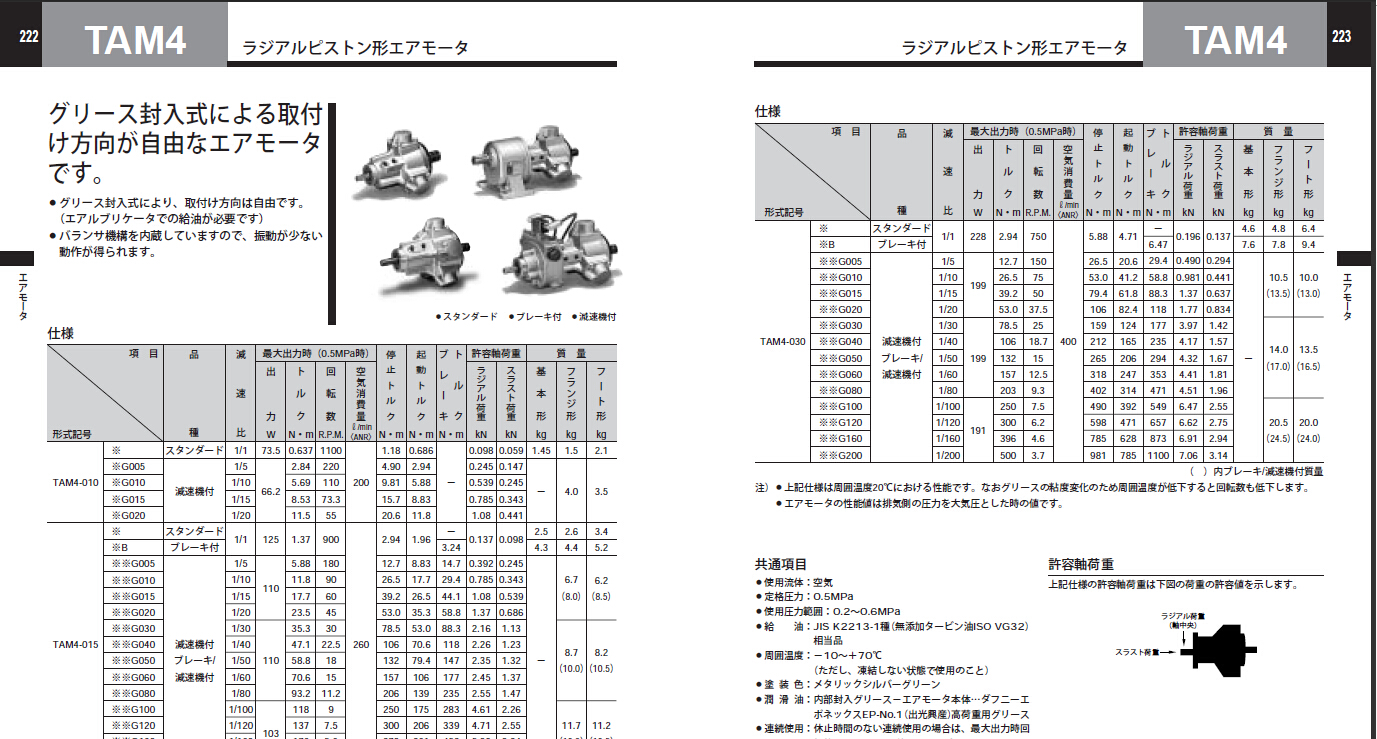 TAIYO MOTOR TAM4-015F