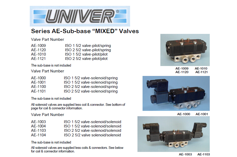 UNIVER VALVE AE-1000