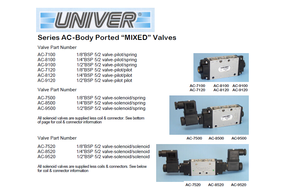 UNIVER VALVE AC-8100