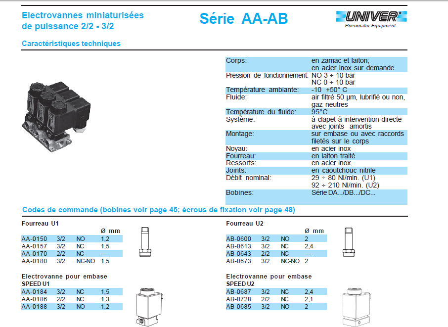 UNIVER VALVE AA-0184