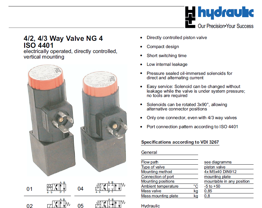 H+L VALVE WE02-6P100E24/OHN