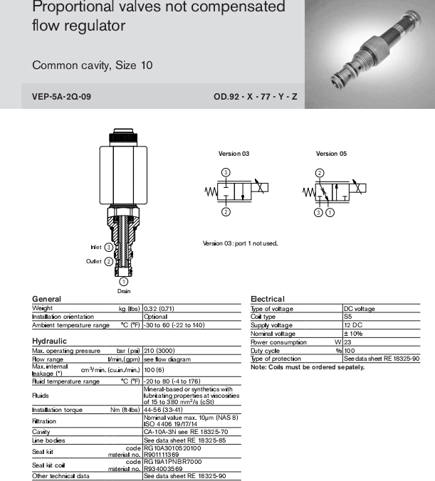 EDI Proportional valves OD920577040200