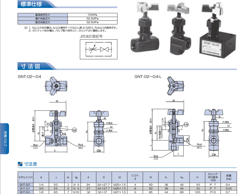 Hirose Control valve GNT-02