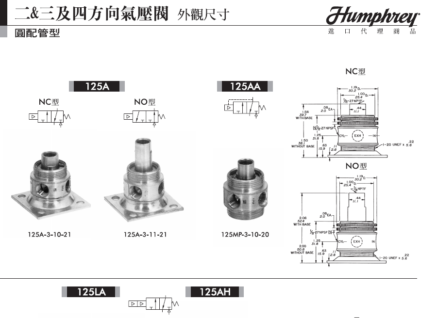 HUMPHREY Pneumatic valve 250A-2-10-20