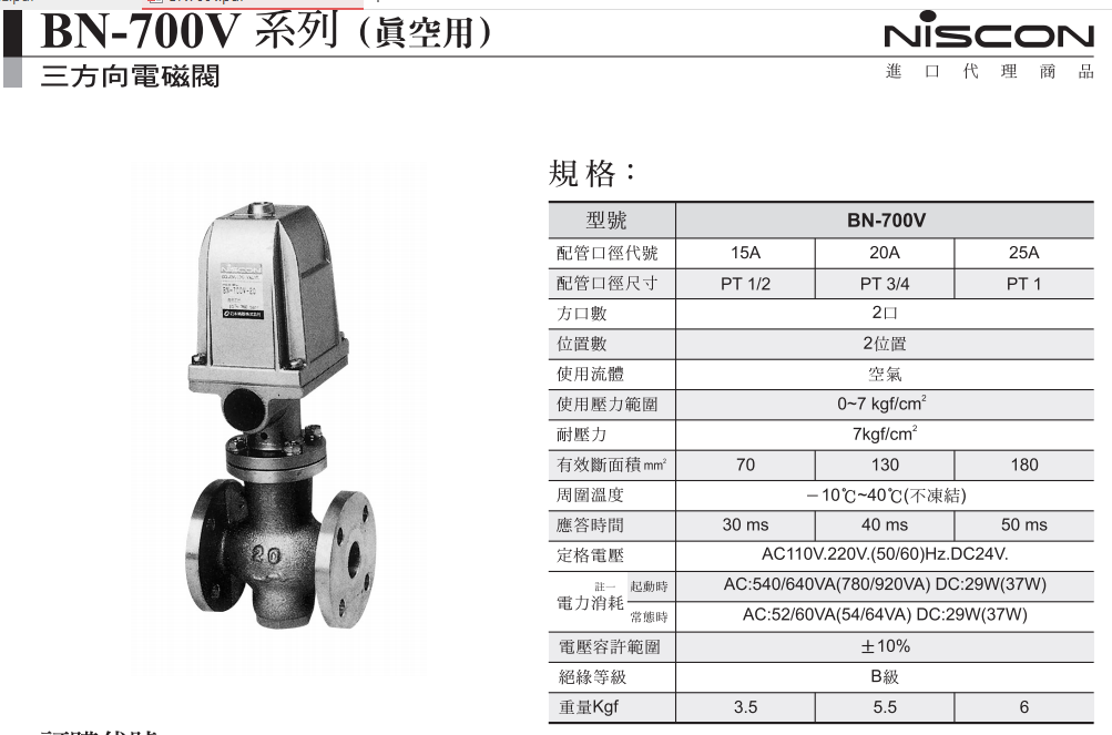 NISCON Solenoid valve BN-700V-20 220VAC