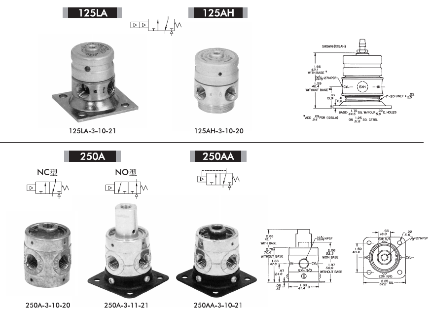 HUMPHREY Pneumatic valve 250A-3-10-20