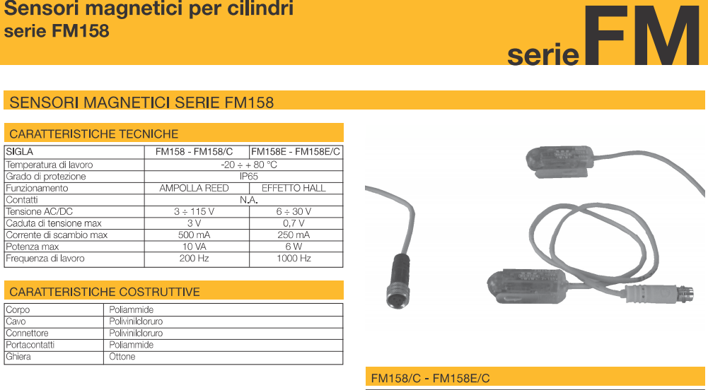 WAIRCOM SENSOR FM158E